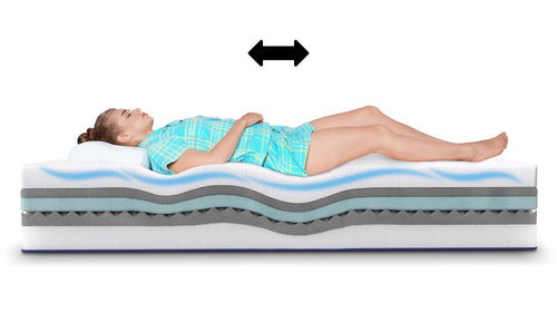 12" Adjustable Hybrid Spring Mattress