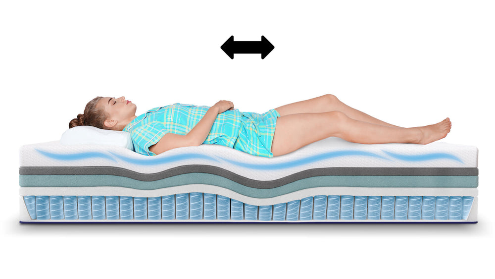 12" Adjustable Hybrid Spring Mattress