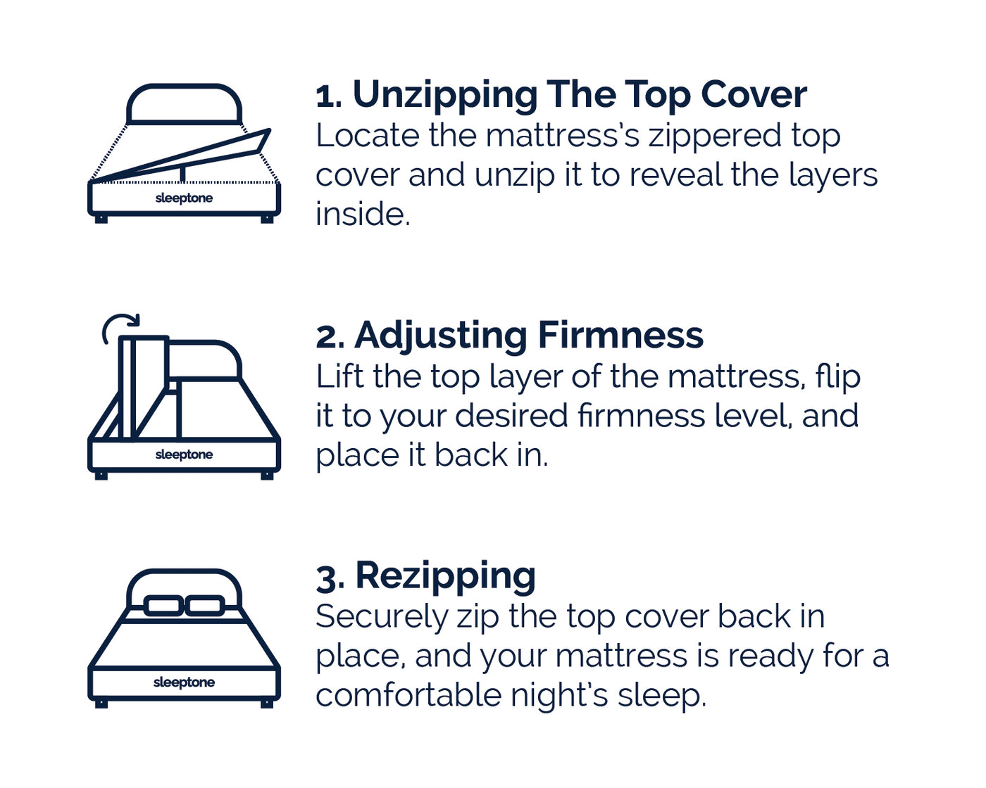 Sleeptone Mattress Collection