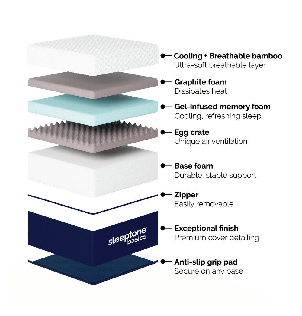 10" Adjustable Memory Foam Mattress