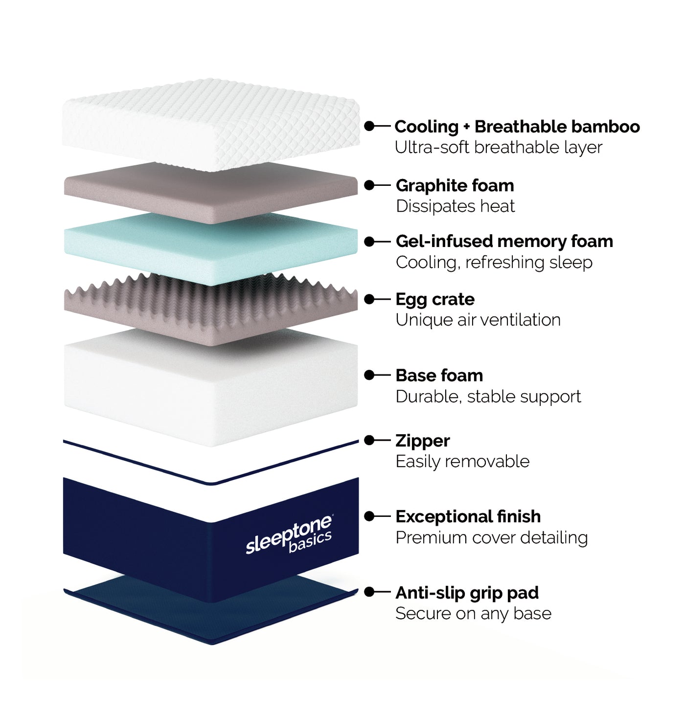 10" Adjustable Memory Foam Mattress