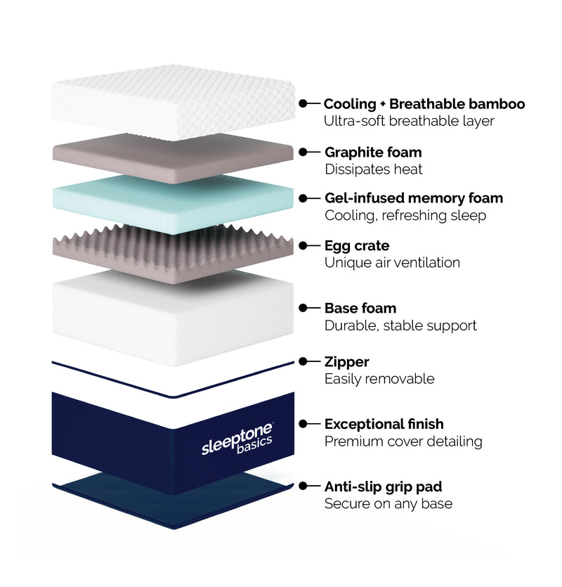 10" Adjustable Memory Foam Mattress
