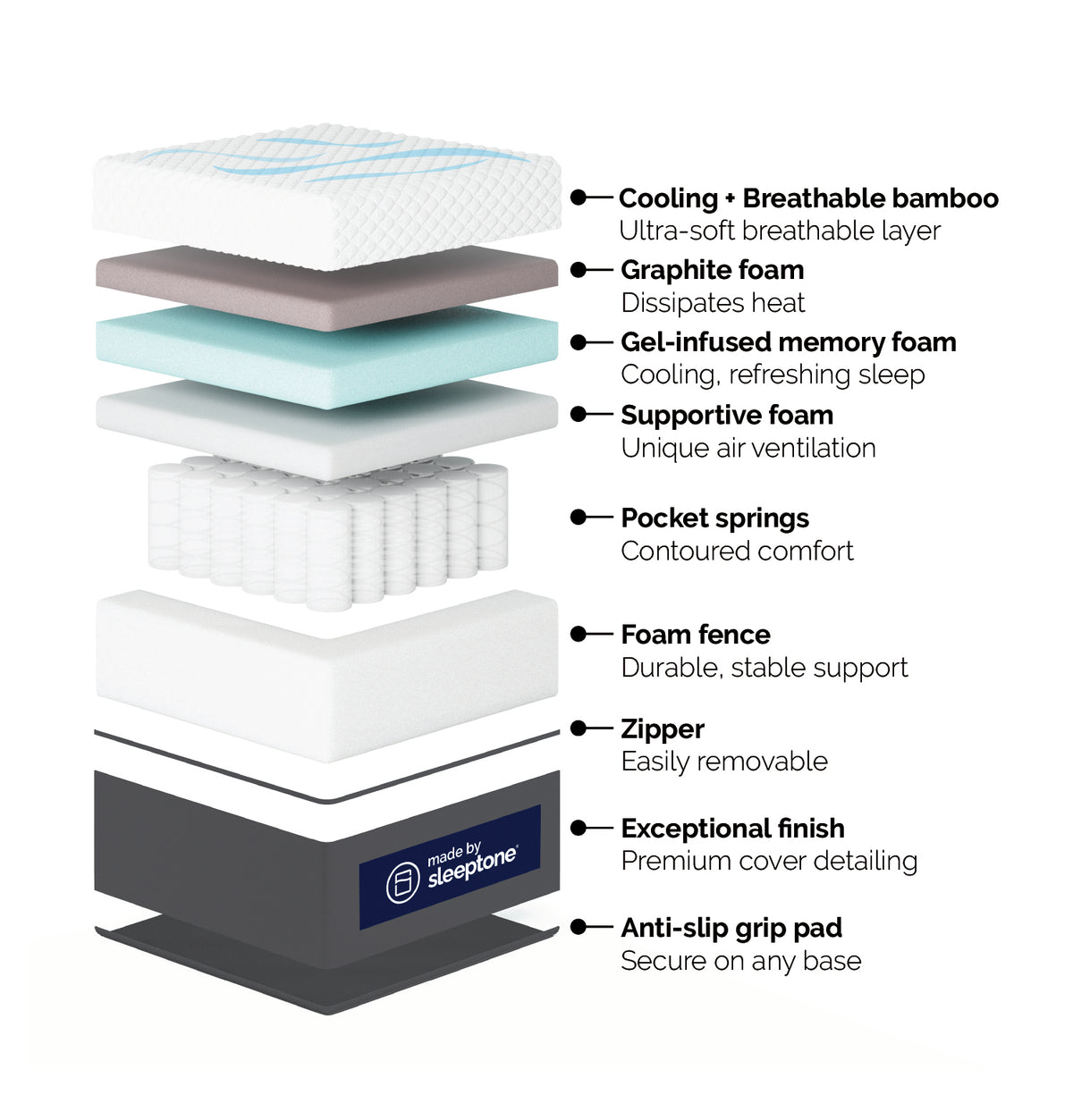12" Adjustable Hybrid Spring Mattress